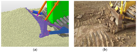 Fatigue Analysis of Dozer Push Arms under Tilt Bulldozing Conditions