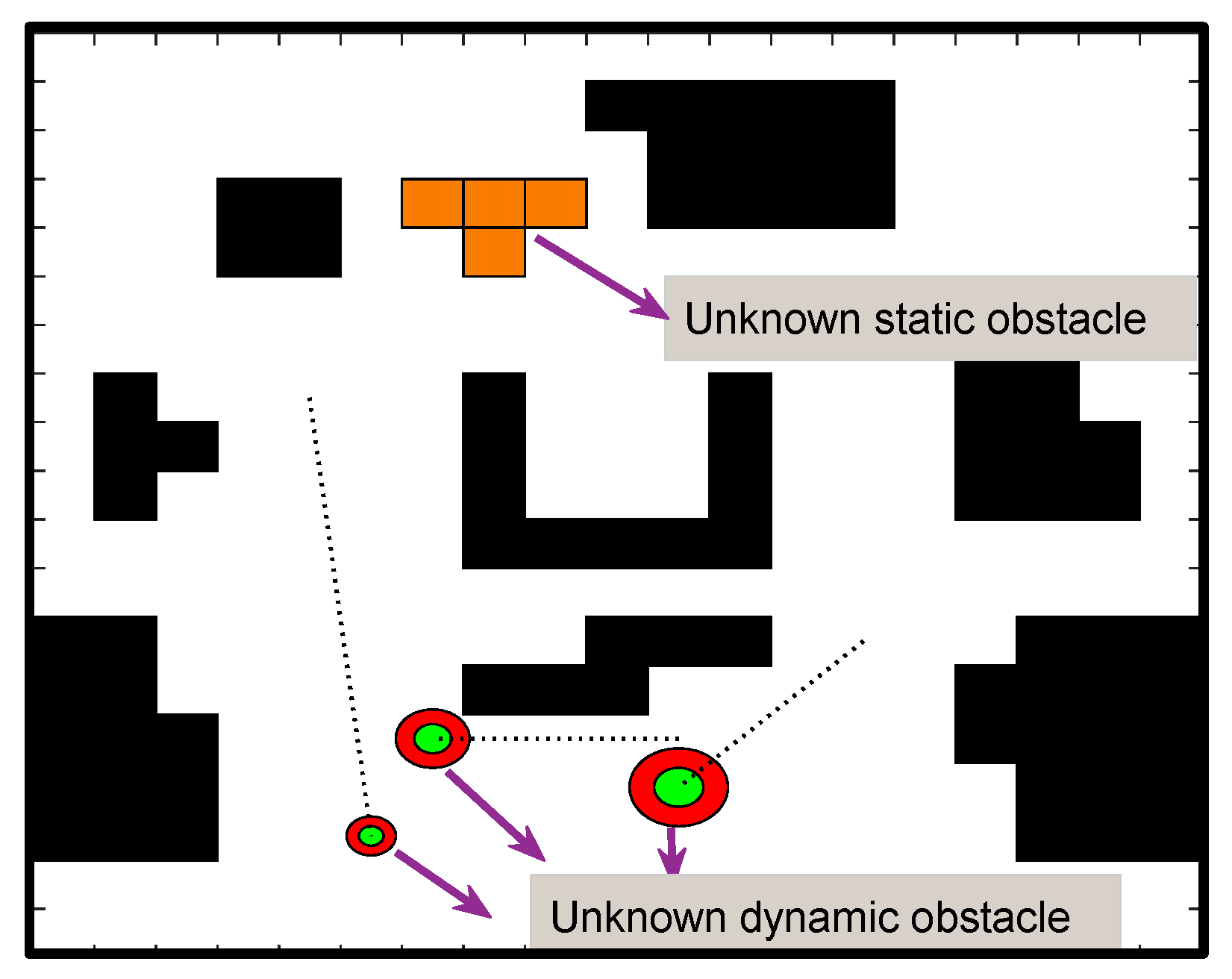 An Effective Dynamic Path Planning Approach for Mobile Robots Based on Ant Colony Fusion Dynamic ...