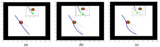An Effective Dynamic Path Planning Approach for Mobile Robots Based on ...