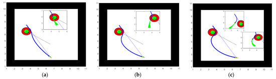 An Effective Dynamic Path Planning Approach for Mobile Robots Based on ...