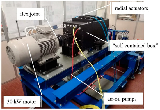 Design of an Innovative Test Rig for Industrial Bearing Monitoring with ...