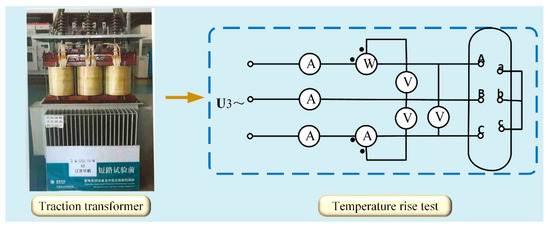 Investigation on Temperature Rise Characteristic and Load Capacity of ...