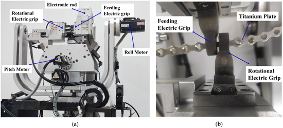 Design, Development and Control of a Forming Robot for an Internally ...