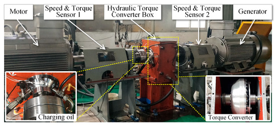 The Effect of Rotating Speeds on the Cavitation Characteristics in ...