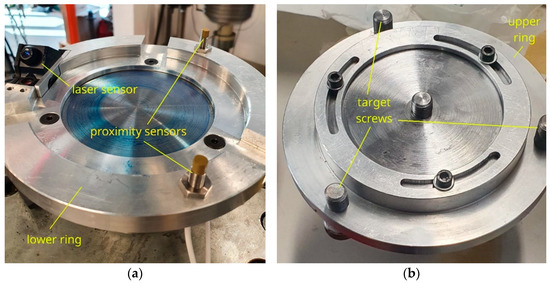Tilting Pad Journal Bearing Ball and Socket Pivots: Experimental ...