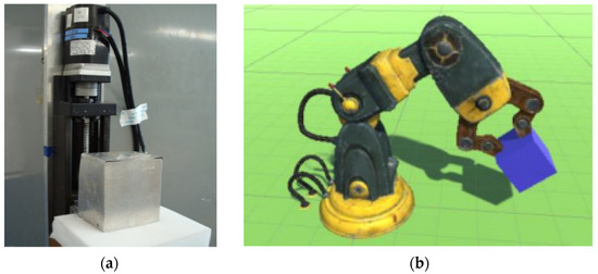 A Review of End-Effector Research Based on Compliance Control