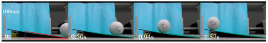 Design and Analysis of a Spherical Robot with Rolling and Jumping Modes ...