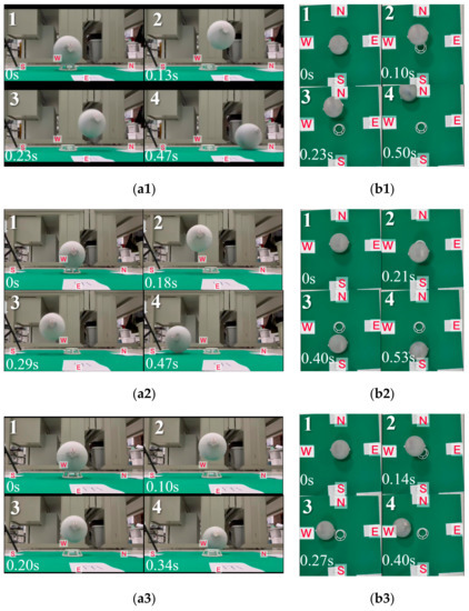 Design and Analysis of a Spherical Robot with Rolling and Jumping Modes for Deep Space Exploration