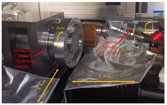 Design of a Hydrostatic Spindle and Its Simulation Analysis with the ...