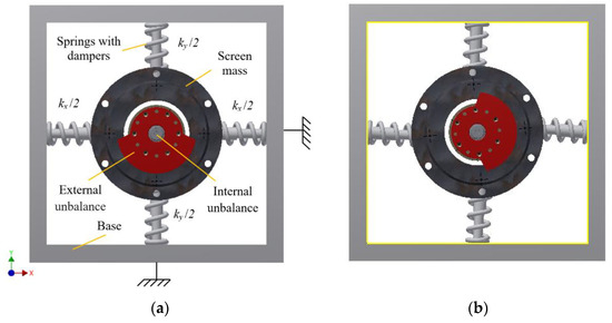 Dynamic Analysis of an Enhanced Multi-Frequency Inertial Exciter for ...