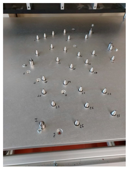 Machines | Special Issue : Feature Papers to Celebrate the First Impact Factor of Machines