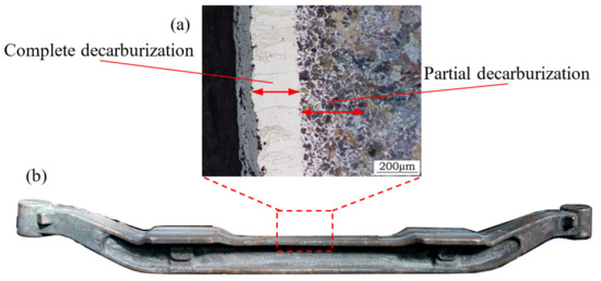 Influence of Graded Surface Decarburization of Automobile Forging Front ...