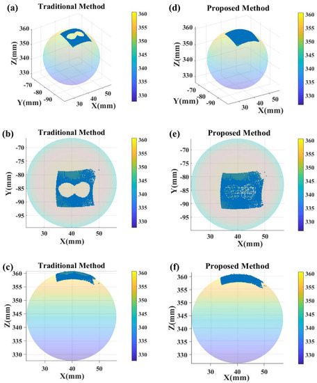 3D Reconstruction of High Reflective Welding Surface Based on Binocular ...