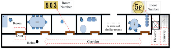 Text-MCL: Autonomous Mobile Robot Localization in Similar Environment Using Text-Level Semantic ...