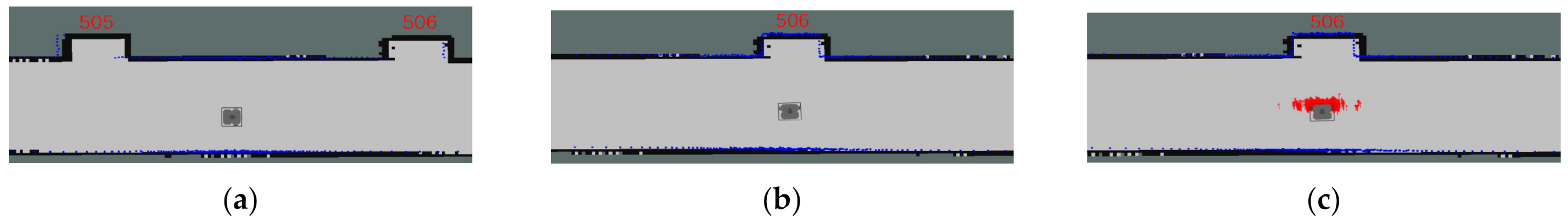 Text-MCL: Autonomous Mobile Robot Localization in Similar Environment Using Text-Level Semantic ...