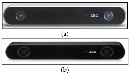 Perspectives of RealSense and ZED Depth Sensors for Robotic Vision ...