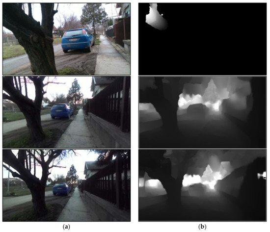 Perspectives of RealSense and ZED Depth Sensors for Robotic Vision ...