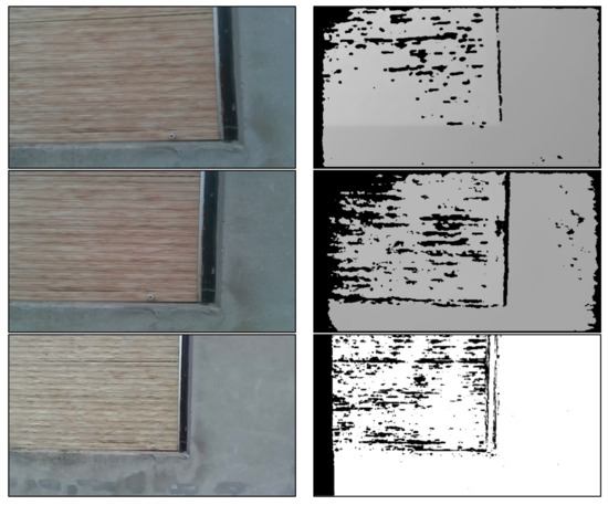 Perspectives of RealSense and ZED Depth Sensors for Robotic Vision ...