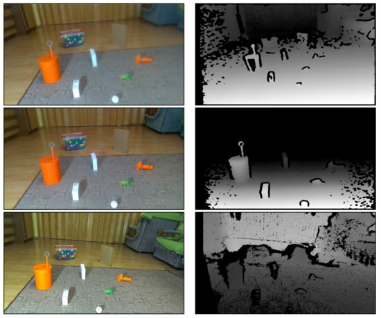 Perspectives of RealSense and ZED Depth Sensors for Robotic Vision ...
