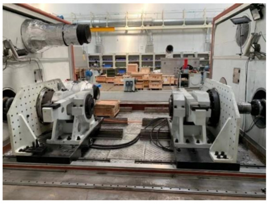 Machines | Free Full-Text | Research on Modeling and Load Simulation ...