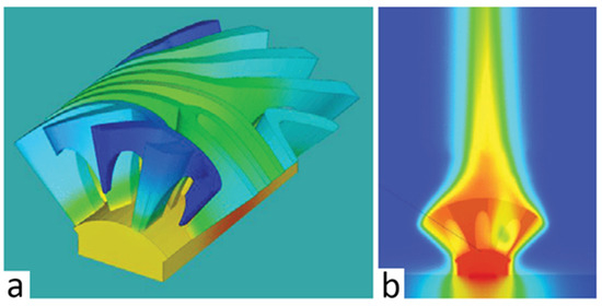 Utilization of Additive Manufacturing in the Thermal Design of ...