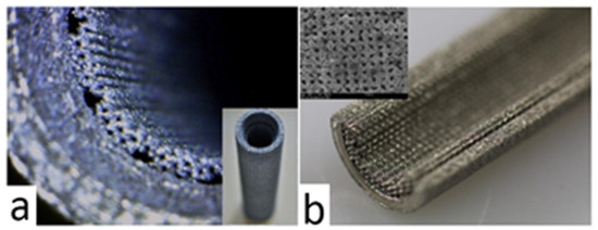 Utilization of Additive Manufacturing in the Thermal Design of ...