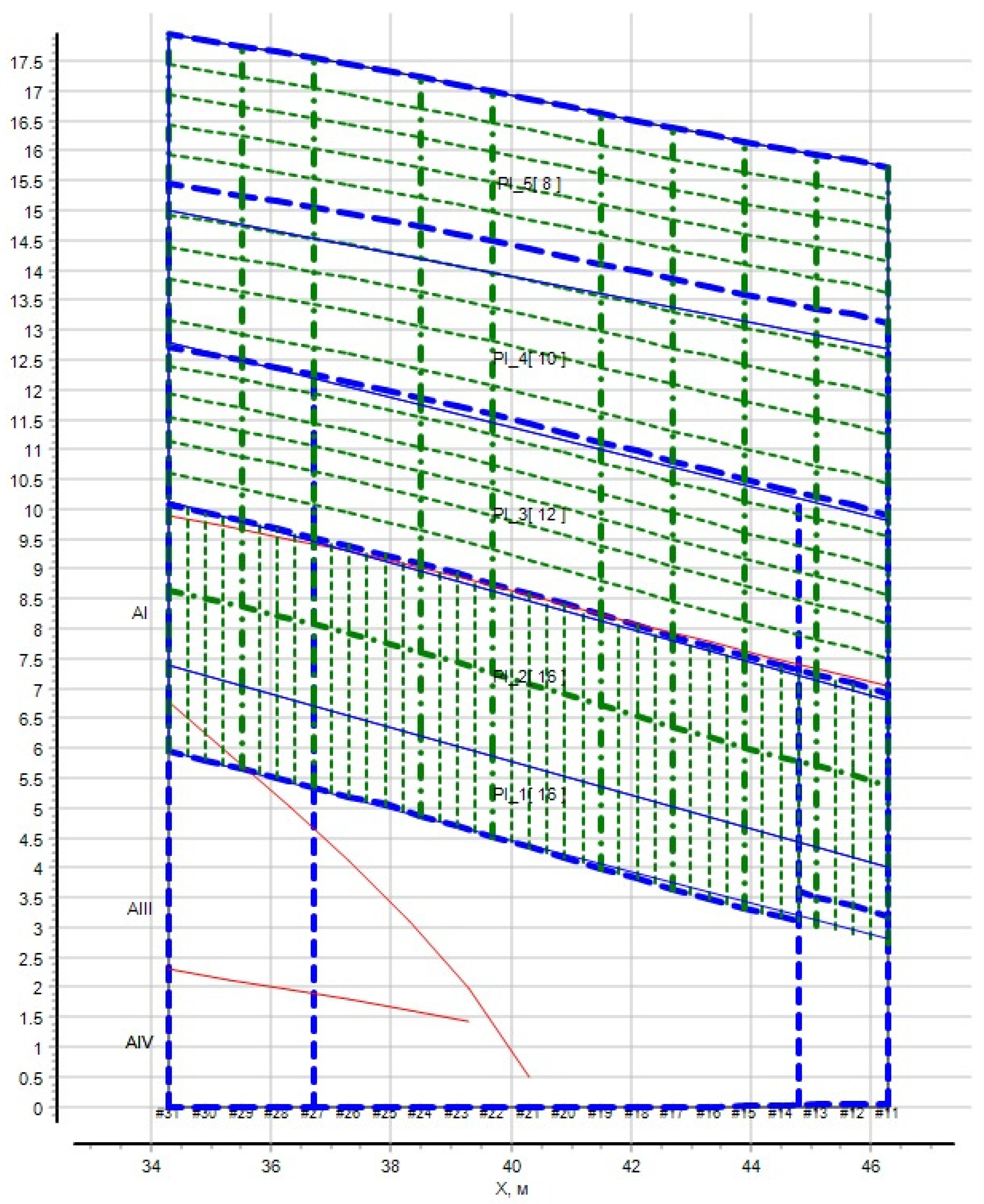 Machines | Free Full-Text | Computer-Aided System for Parametric Design ...