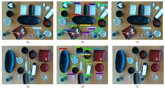 Machines Free Full Text Yolo Gd A Deep Learning Based Object Detection Algorithm For Empty 4893