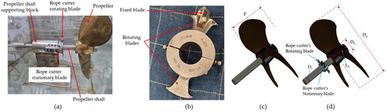 Investigation of the Effect of Rope Cutter on Water Flow behind Ship ...