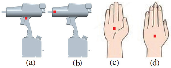 Experimental Study on the Response of Hand-Transmitted Vibration from ...