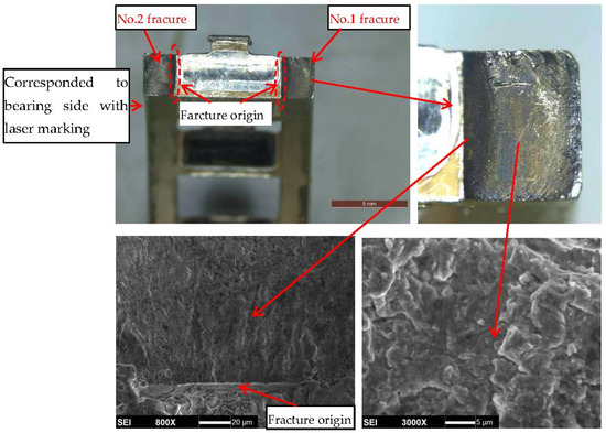 Failure Analysis of a Cylindrical Roller Bearing Caused by Excessive ...