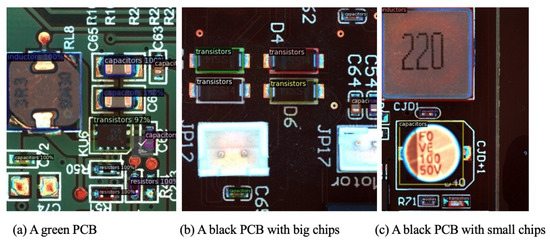 A Novel Electronic Chip Detection Method Using Deep Neural Networks