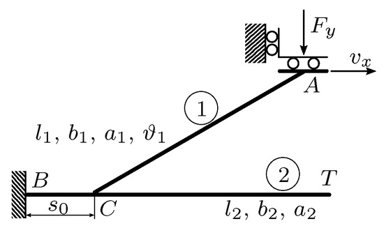 Machines | Free Full-Text | Evaluation of Different Contact Assumptions in the Analysis of ...