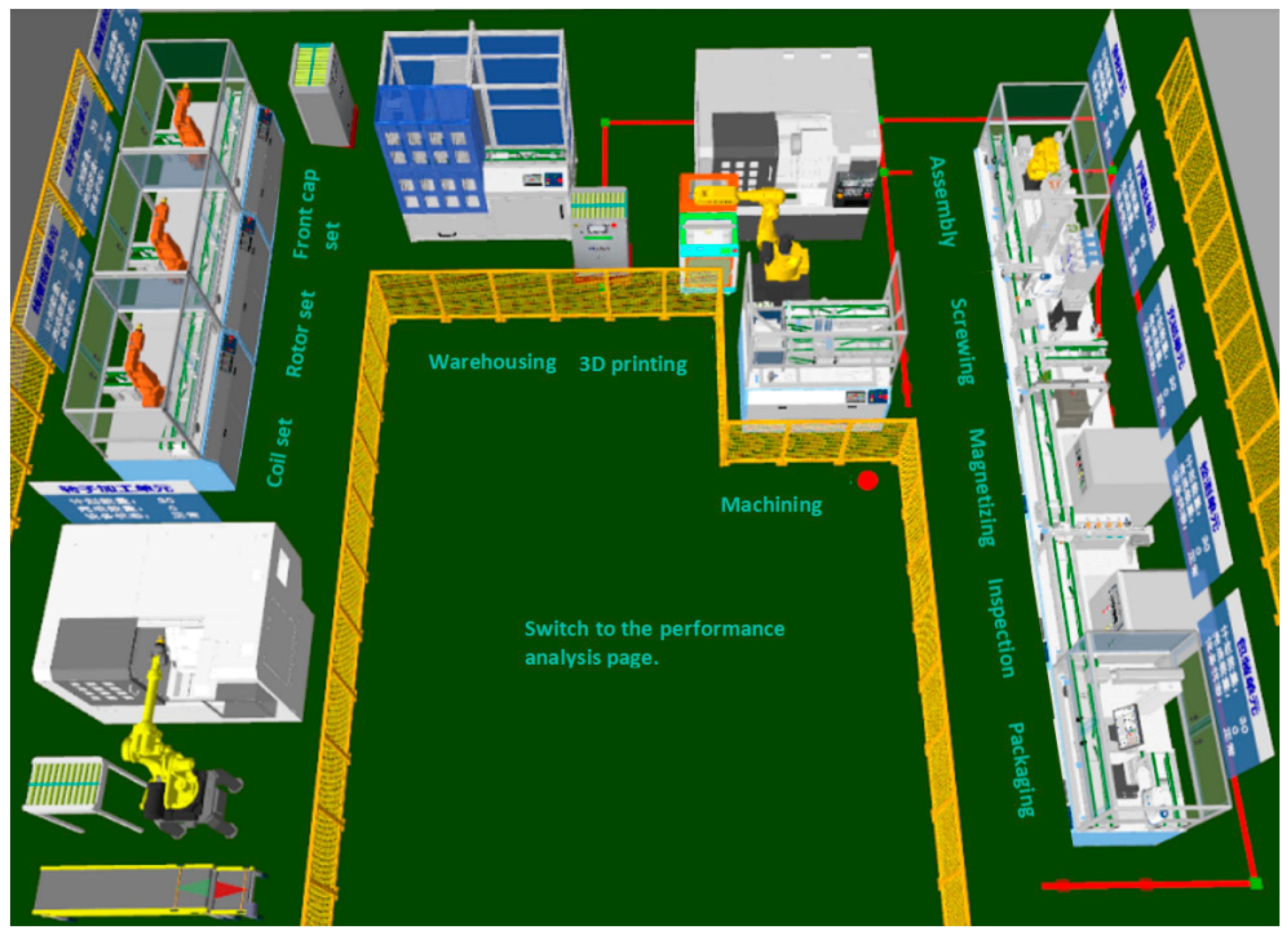 Machines | Free Full-Text | Digital-Twins-Driven Semi-Physical ...