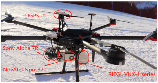 Composite Ski-Resort Registration Method Based on Laser Point Cloud ...