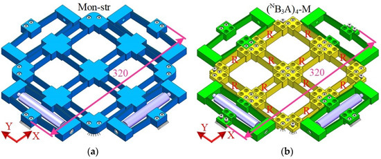 Design, Assembly, and Simulation of Flexure-Based Modular Micro ...