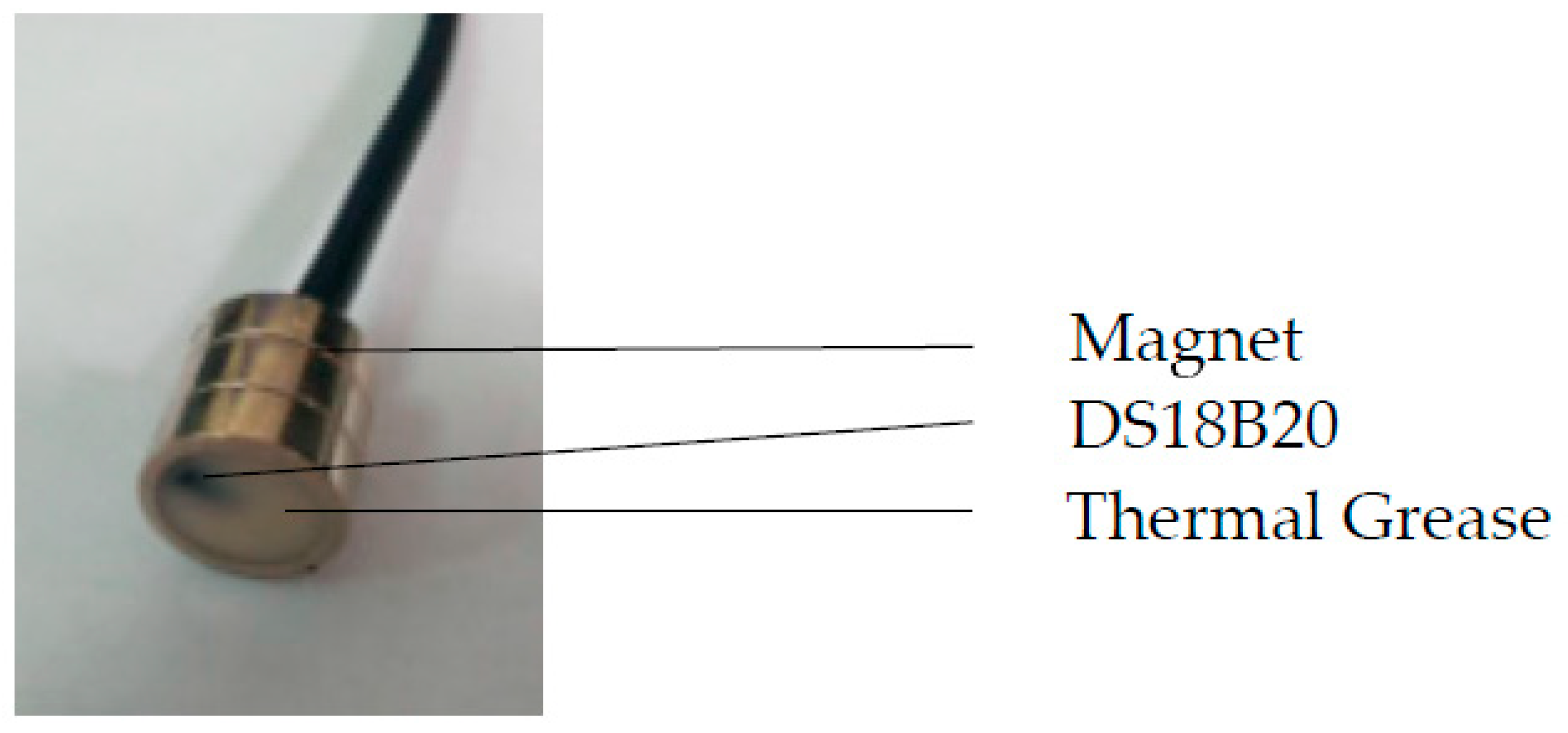 Temperature-Sensitive Point Selection and Thermal Error Model Adaptive Update Method of CNC ...
