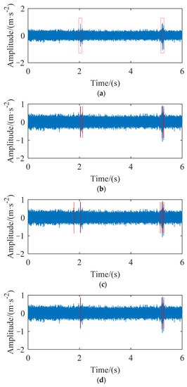 Machines | Free Full-Text | Anomaly Data Detection of Rolling Element ...