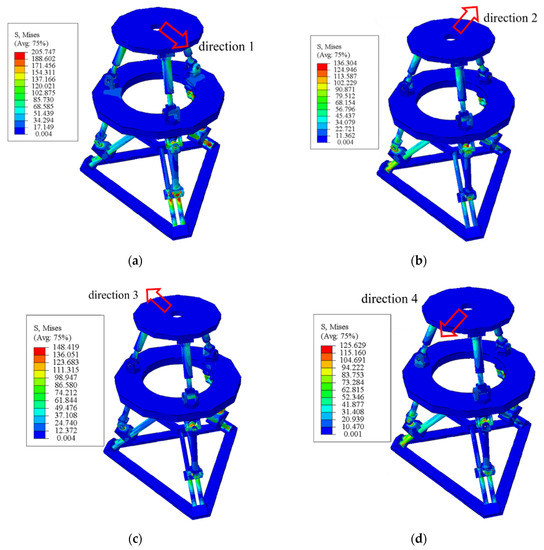3D Pipe Forming of a New Bending Machine with a 3PUU–3RPS Hybrid Mechanism