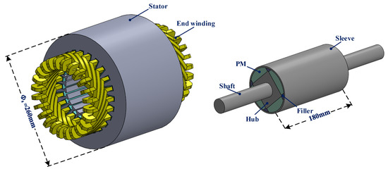 Comprehensive Design and Analysis of Rotor Stress for HSPMM Considering ...