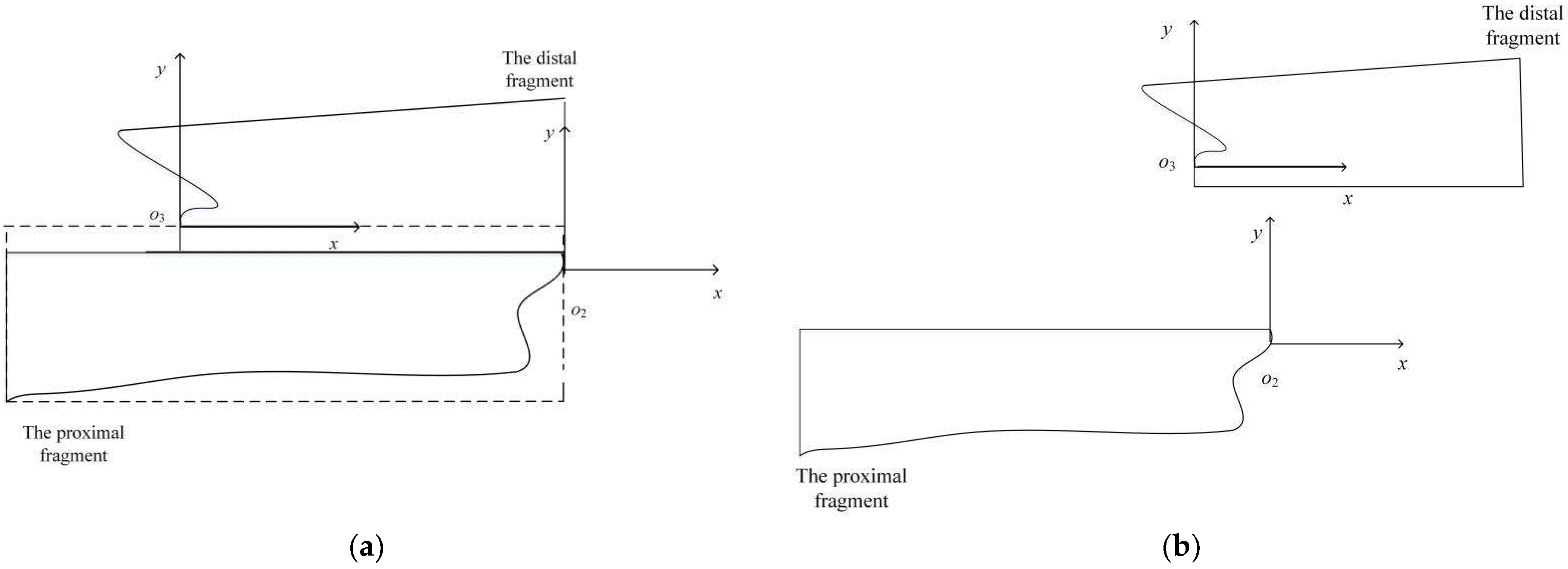 A Computer-Assisted Preoperative Path Planning Method for the Parallel ...