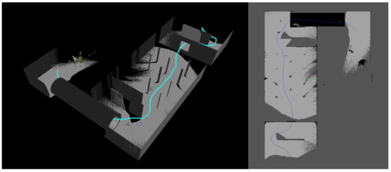 A Multi-Objective Reinforcement Learning Based Controller for Autonomous Navigation in ...