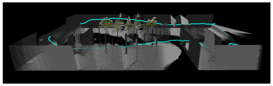 A Multi-Objective Reinforcement Learning Based Controller for Autonomous Navigation in ...