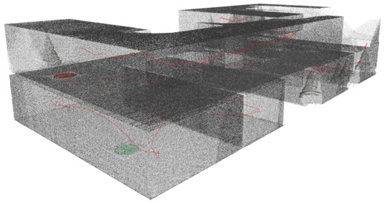 A Multi-Objective Reinforcement Learning Based Controller for Autonomous Navigation in ...