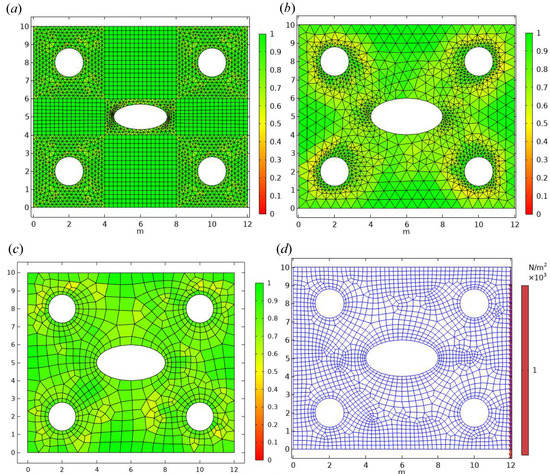 Thermal-Mechanical Coupling Model Based on the Hybrid Finite Element ...