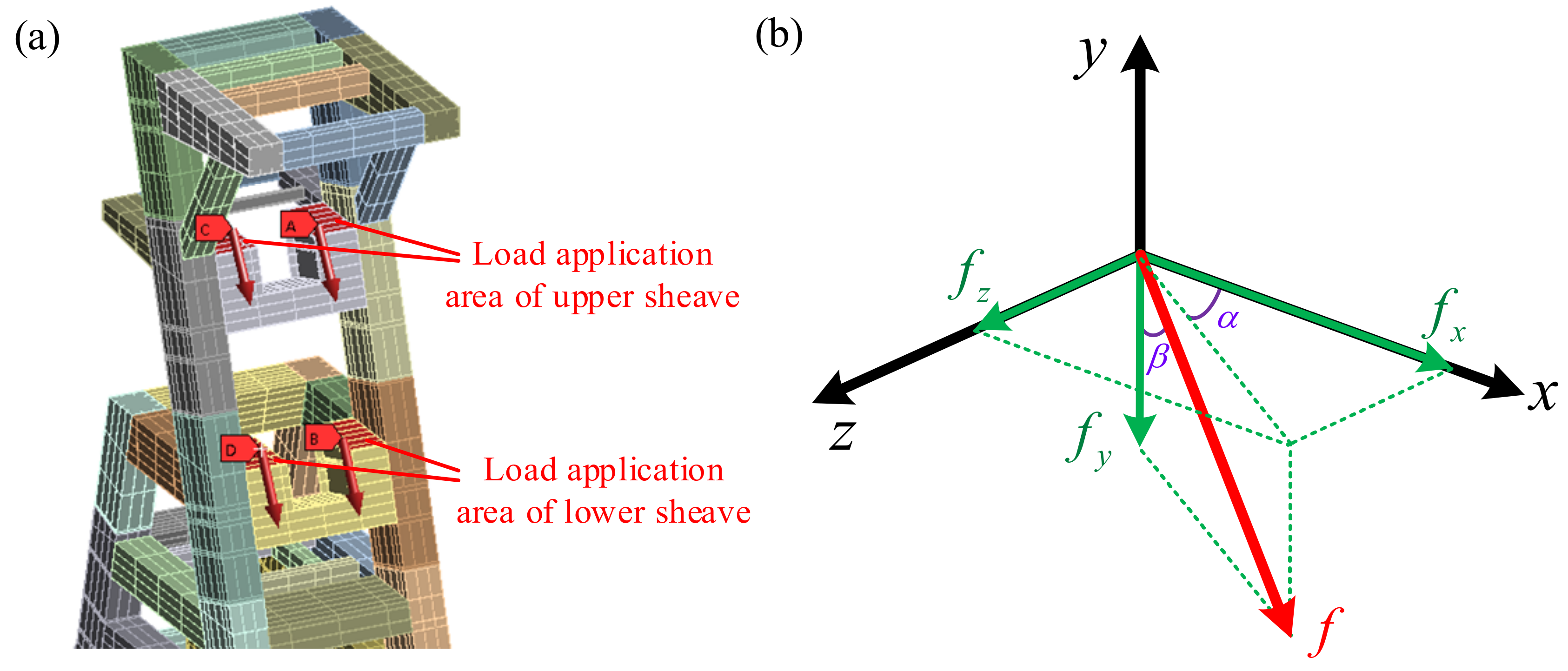 Dynamic Characteristic Analysis and Structural Optimization Design of ...
