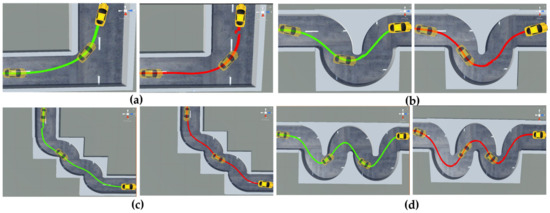 APF-DPPO: An Automatic Driving Policy Learning Method Based on the ...