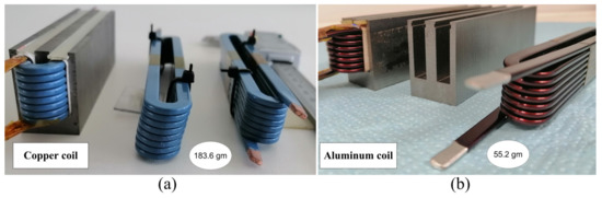 Electrical Machines Winding Technology: Latest Advancements for ...