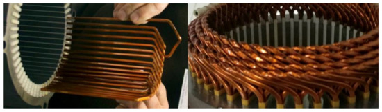 Electrical Machines Winding Technology: Latest Advancements for ...