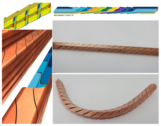 Electrical Machines Winding Technology: Latest Advancements for ...